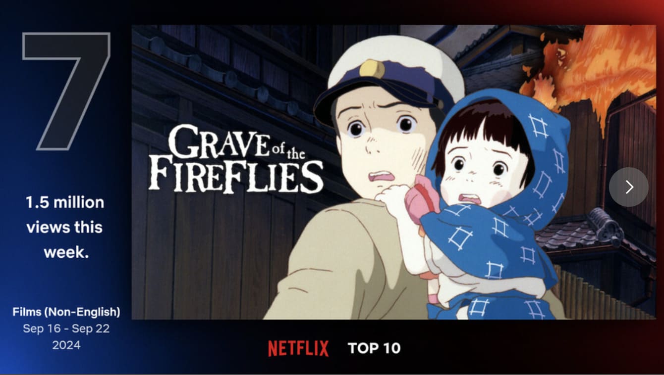 【2026年最新】日本のNetflix(ネトフリ)でジブリ作品を見る方法！どこの国で見れるのか紹介 - VPN UNIVERSITY