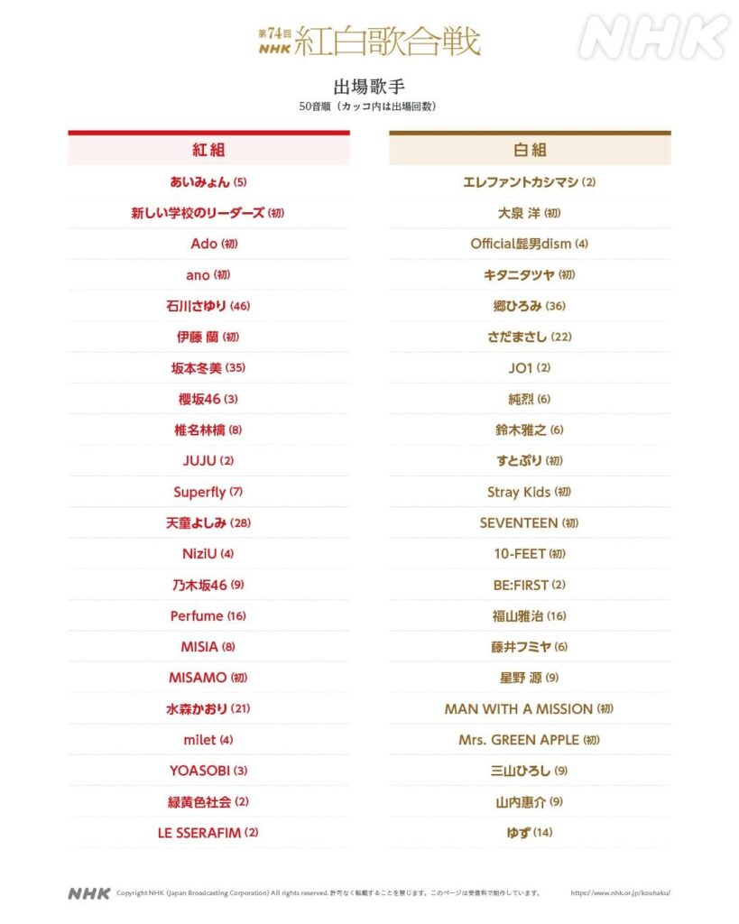 【見逃しOK】2023年のNHK紅白歌合戦を海外から見る方法は？VPNでリアルタイム視聴が無料！ - VPN UNIVERSITY